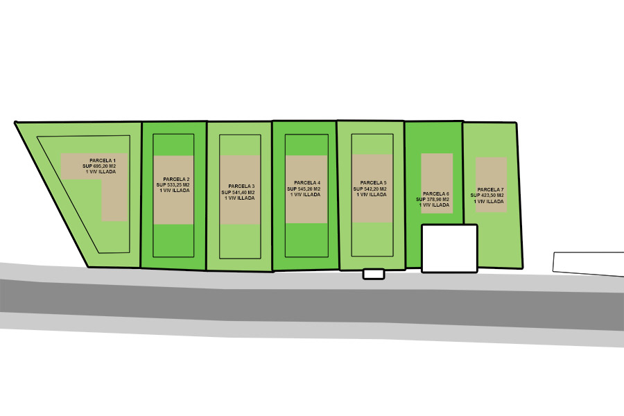 Parcelas y Casas – Parcelas